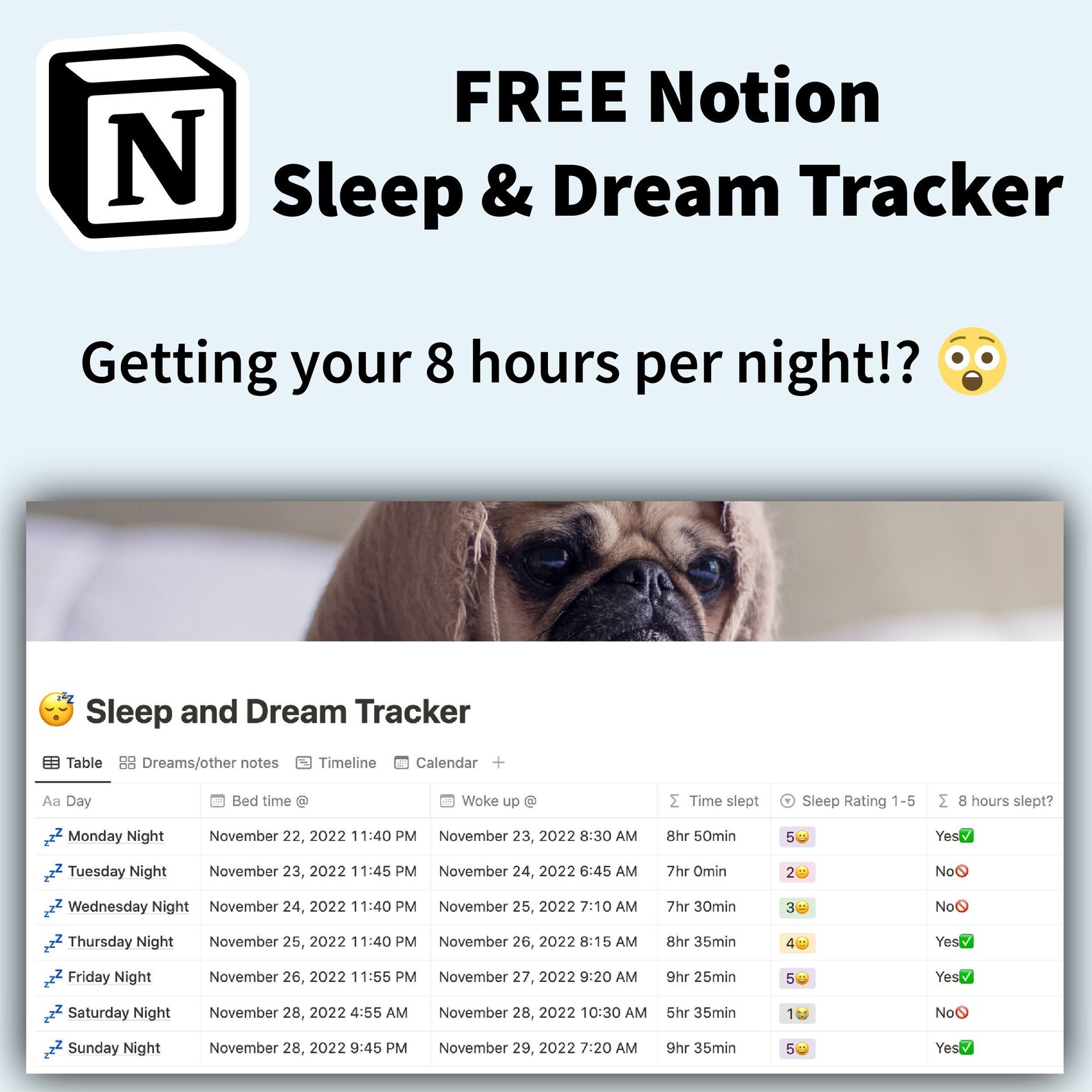 Notion Sleep and Dream Tracker Template | Notion Template | Dreams ...