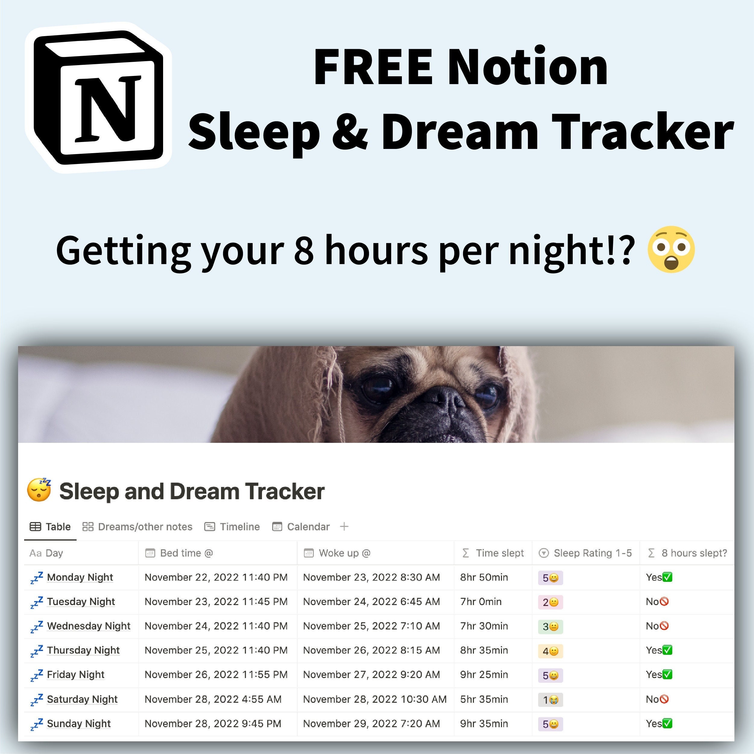 Notion Sleep and Dream Tracker Template | Notion Template | Dreams ...