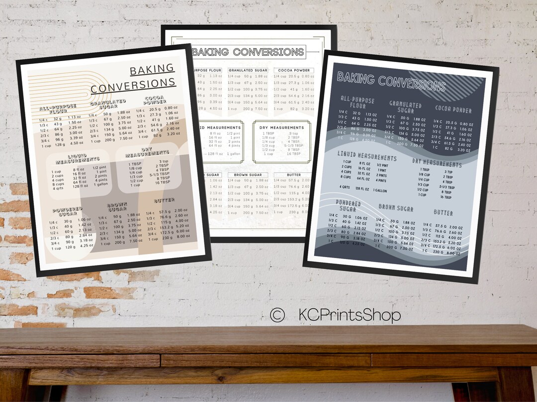 THREE Designs Conversion Charts Baking Measurements Posters Kitchen ...