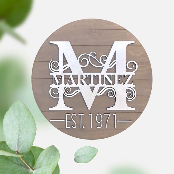 Established Sign - Etsy