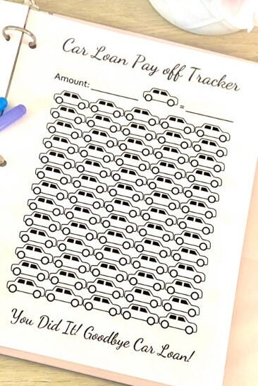 Car Loan Payoff Tracker Printable US Letter Size Debt - Etsy
