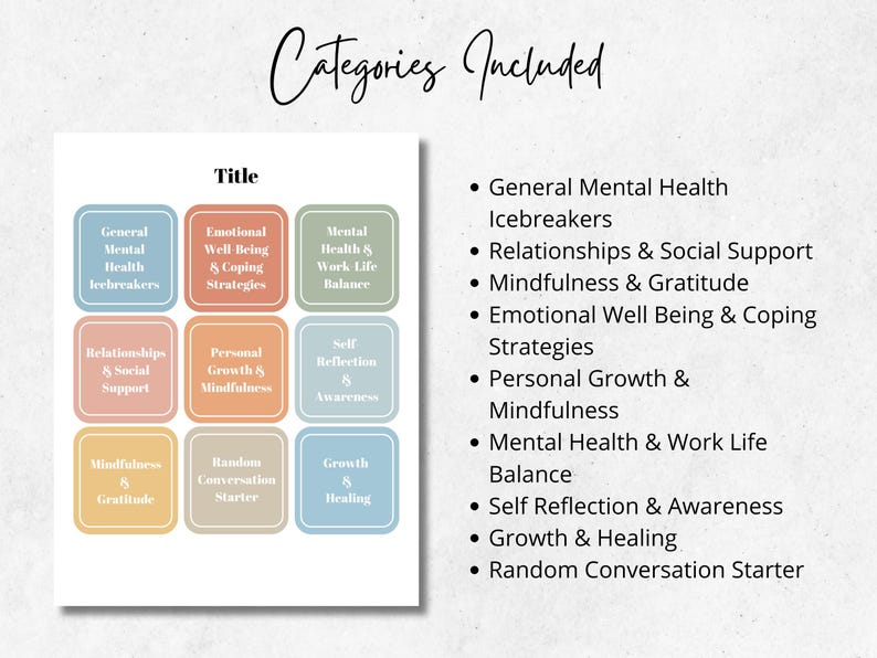 Mental Health Conversation Starter Cards, Table Talk Communication ...