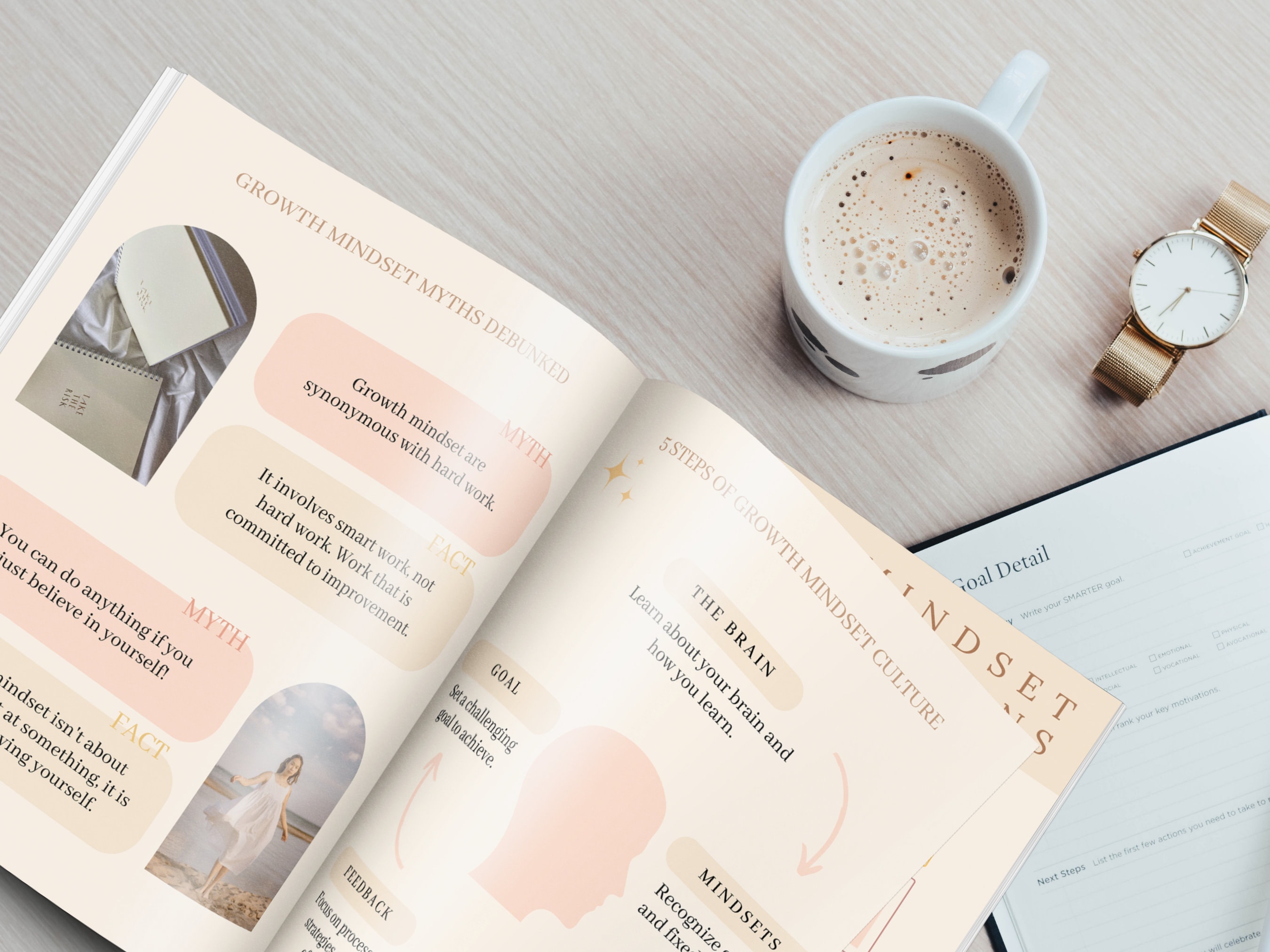 Growth Mindset Coach Workbook, Done for You Growth Mindset, Guide to ...