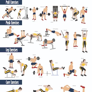 3 DAY Fat-burner Workout - Etsy