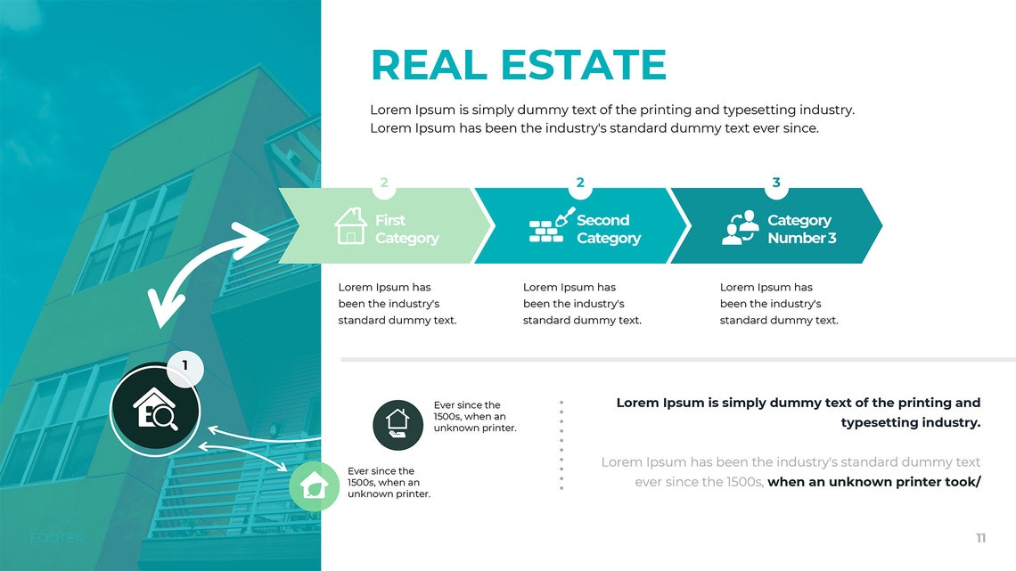Real Estate Powerpoint Template | Real Estate PPT | Property PPT | Real ...