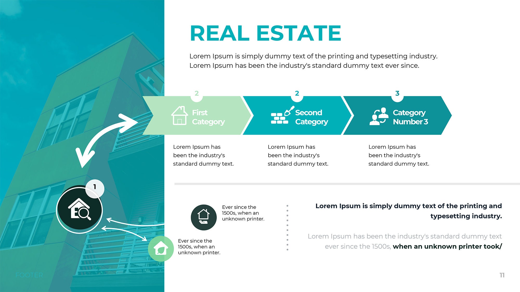 Real Estate Powerpoint Template | Real Estate PPT | Property PPT | Real ...