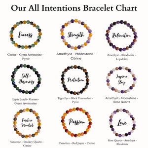 Inspire LEADERSHIP Crystal Bracelet, Inspire Stones Bracelet, Healing ...