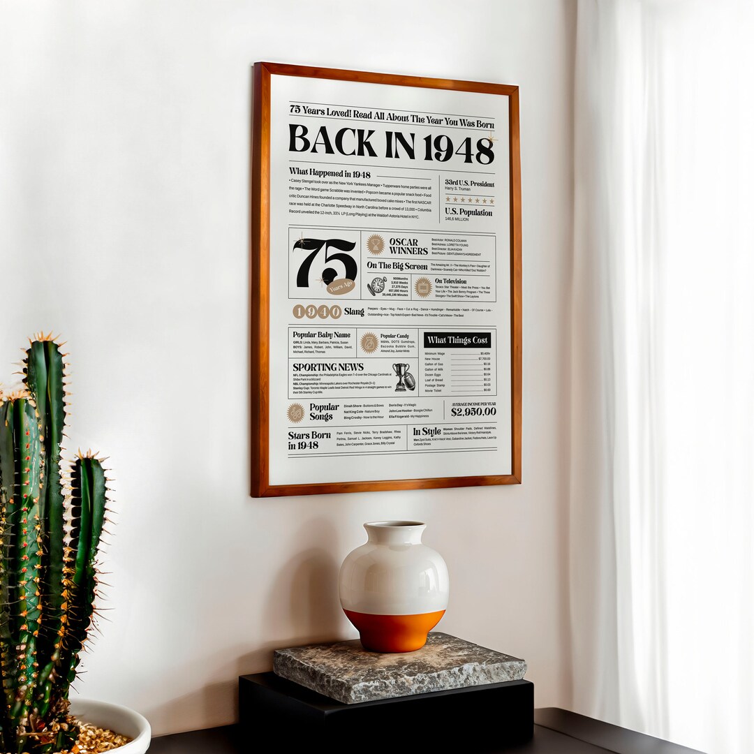 Back in 1948 Printable 75th Birthday Gift Ideas the Year in - Etsy