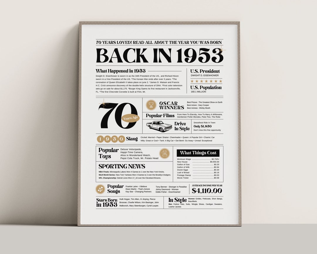 Back in 1953 Printable 70th Birthday Gift Ideas the Year in - Etsy