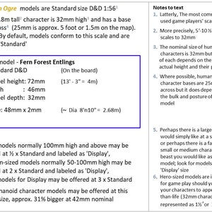 Fern Forest Entlings | Treants | Fantasy Miniature | RPG | Dungeons and ...