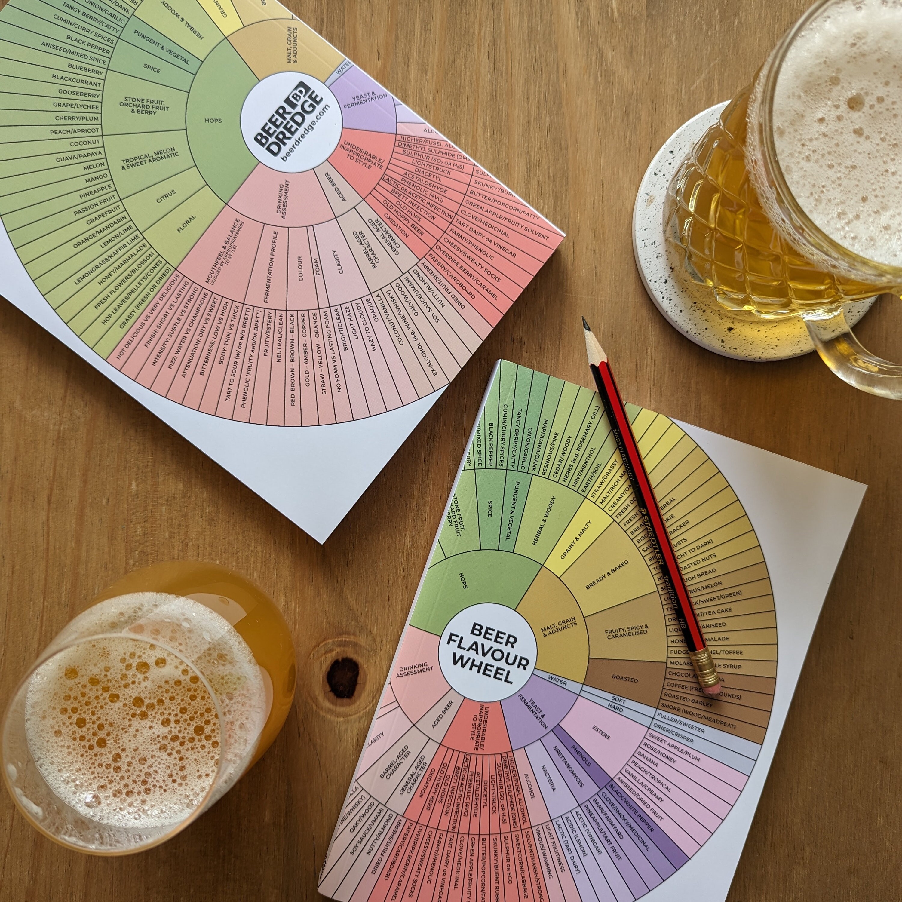 Beer Flavour Wheel Set - Etsy