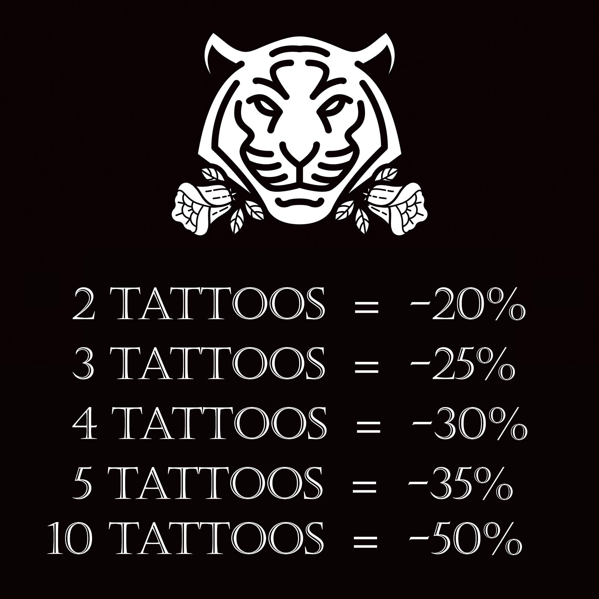 Anchor, Compass and Rudder Temporary Tattoo - Etsy