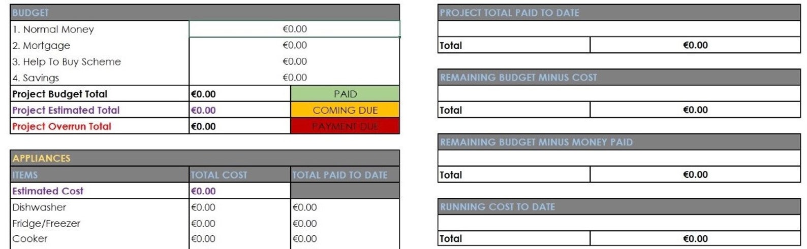 Selfbuild Excel Budget Tracker | Construction Cost and Stages Tracker ...
