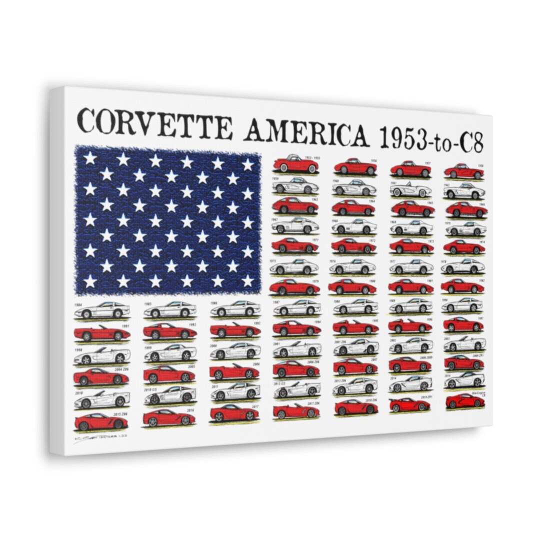 Corvette Canvas Wrap, Corvette Flag Art, Corvette America Canvas ...