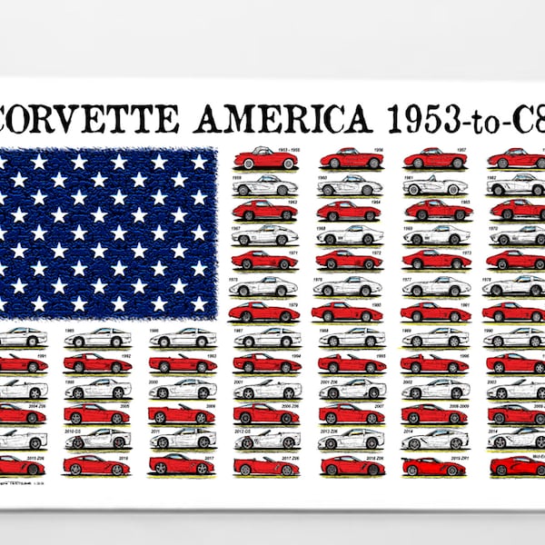 Corvette C8 Flag Wall Art - Etsy