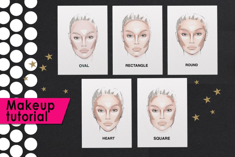 Procreate Makeup Artist Set: Face Charts, Brushes, Templates - Etsy