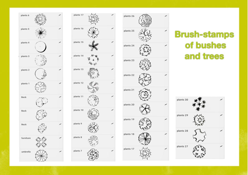 Landscape Design Procreate Brush Set -- Landscape Design Brushes ...