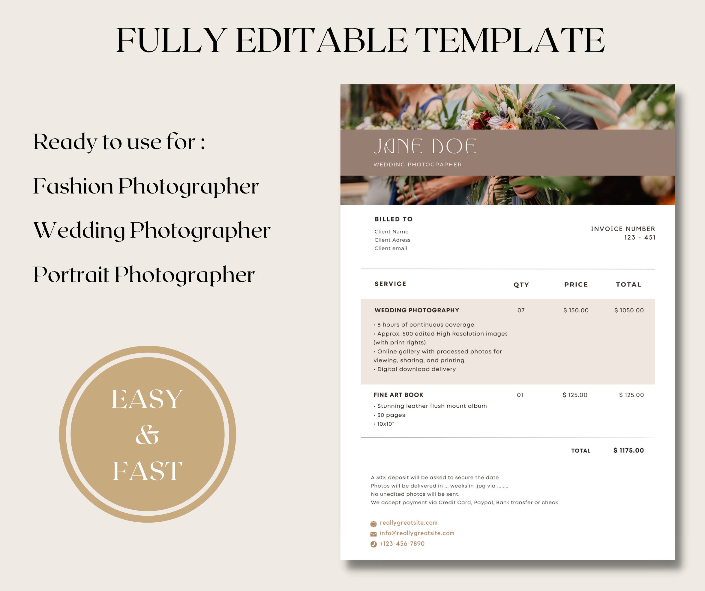 MODÈLES DE FACTURES pour PHOTOGRAPHES, Photographe de mode, Photographe ...