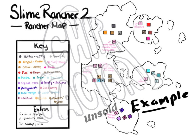Slime Rancher Ranch Map Helper - Etsy