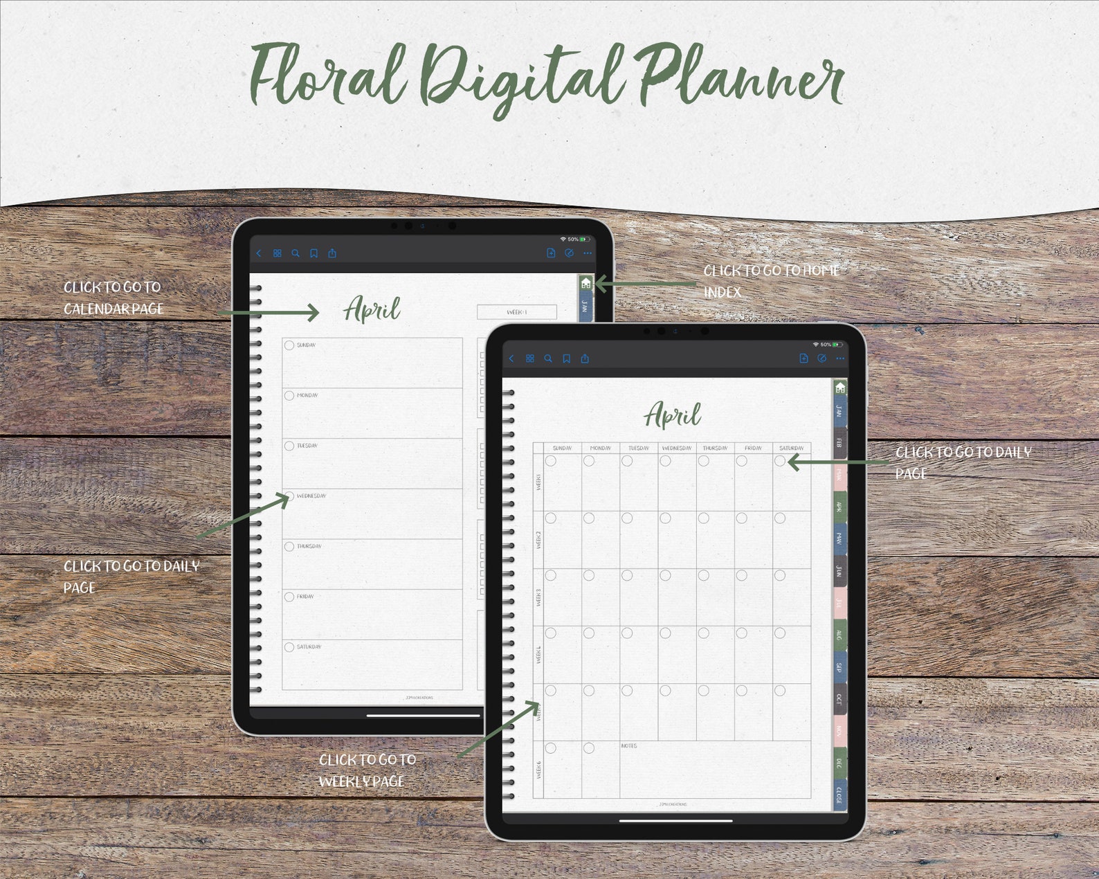Digital Planner, Floral Digital Planner, iPad Planner, Hyperlinked ...