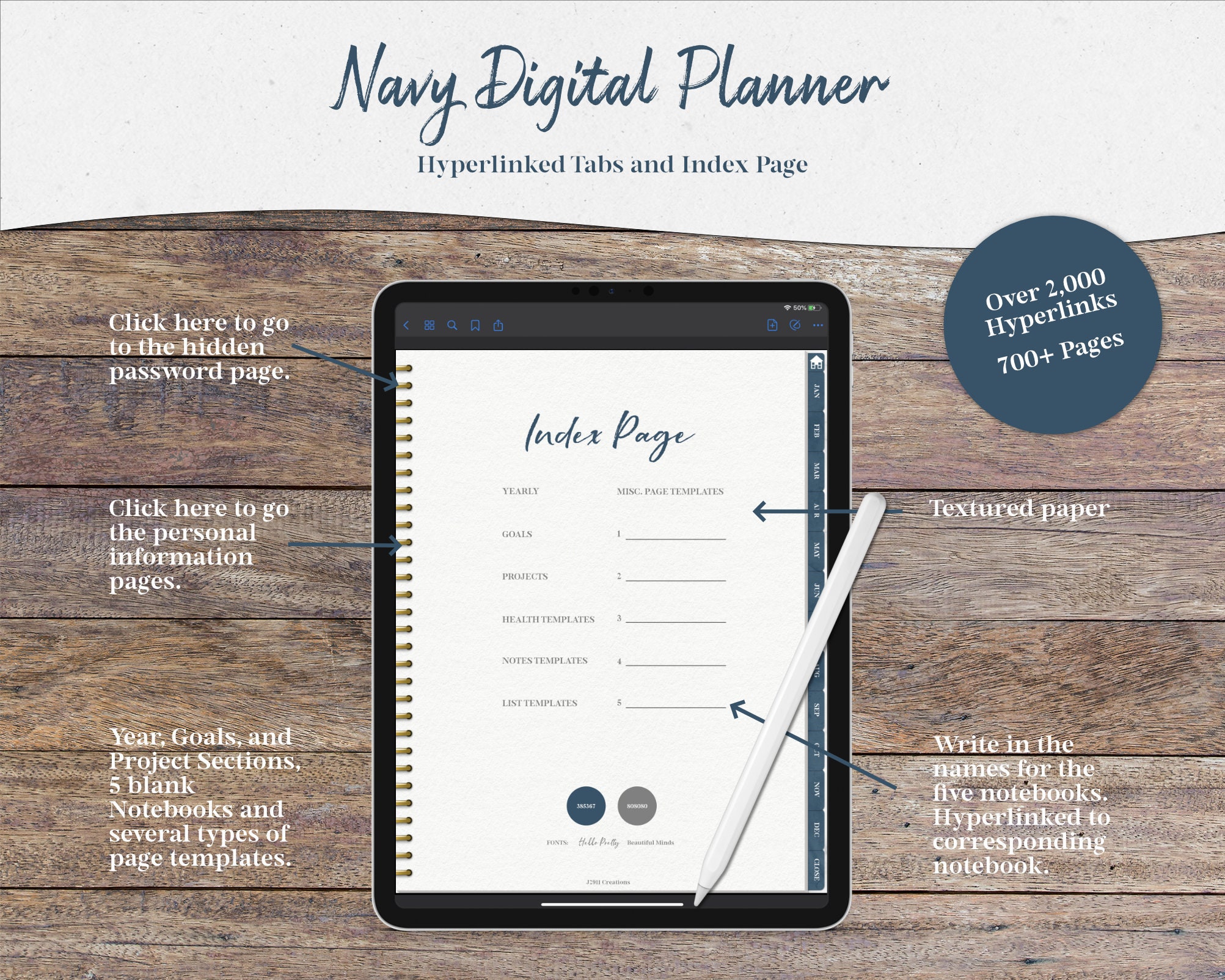 Navy Planner, Undated Digital Planner, Goodnotes Planner, iPad Planner ...