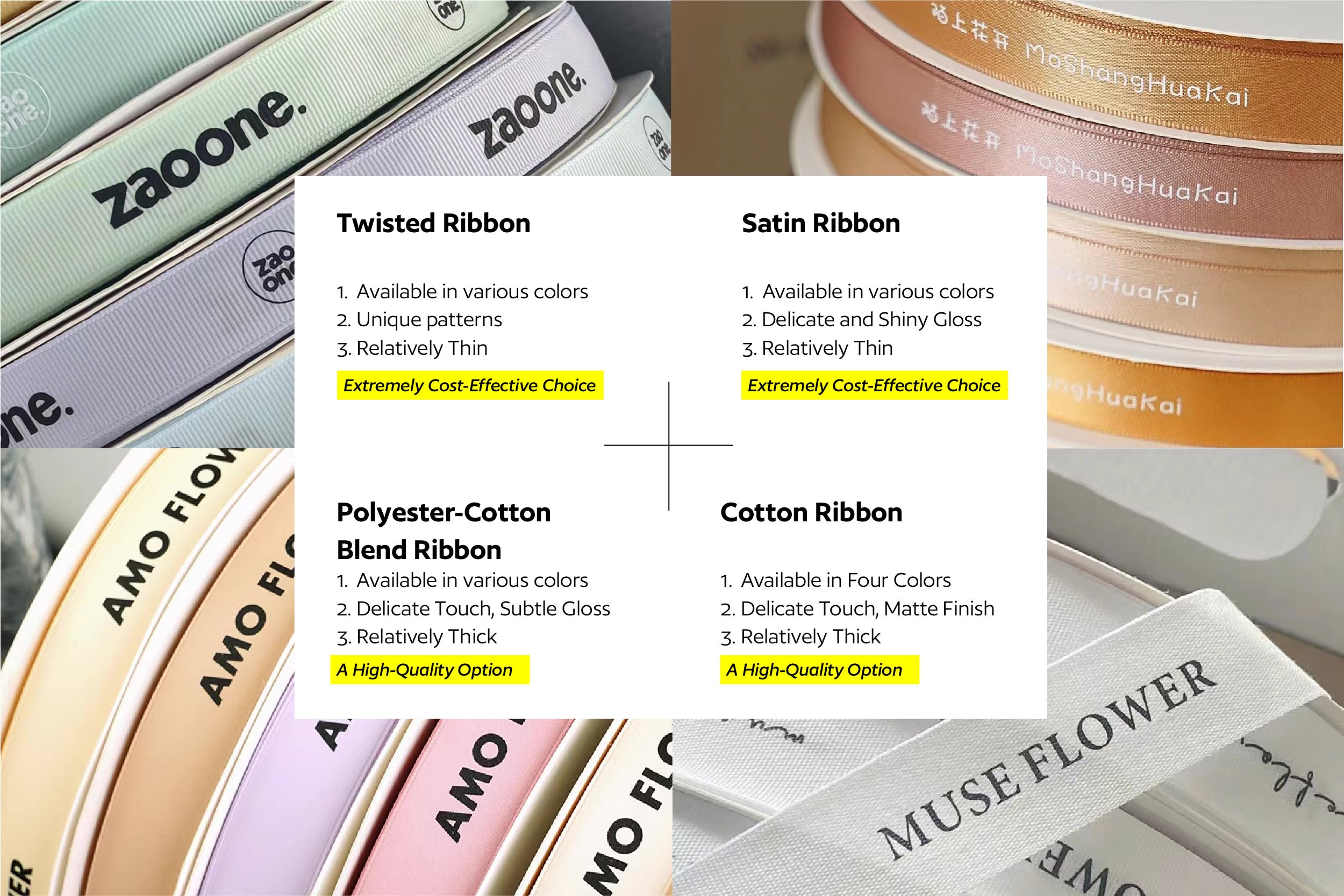 100 Yards Custom Print Cotton Ribbon: High-quality Personalized ...