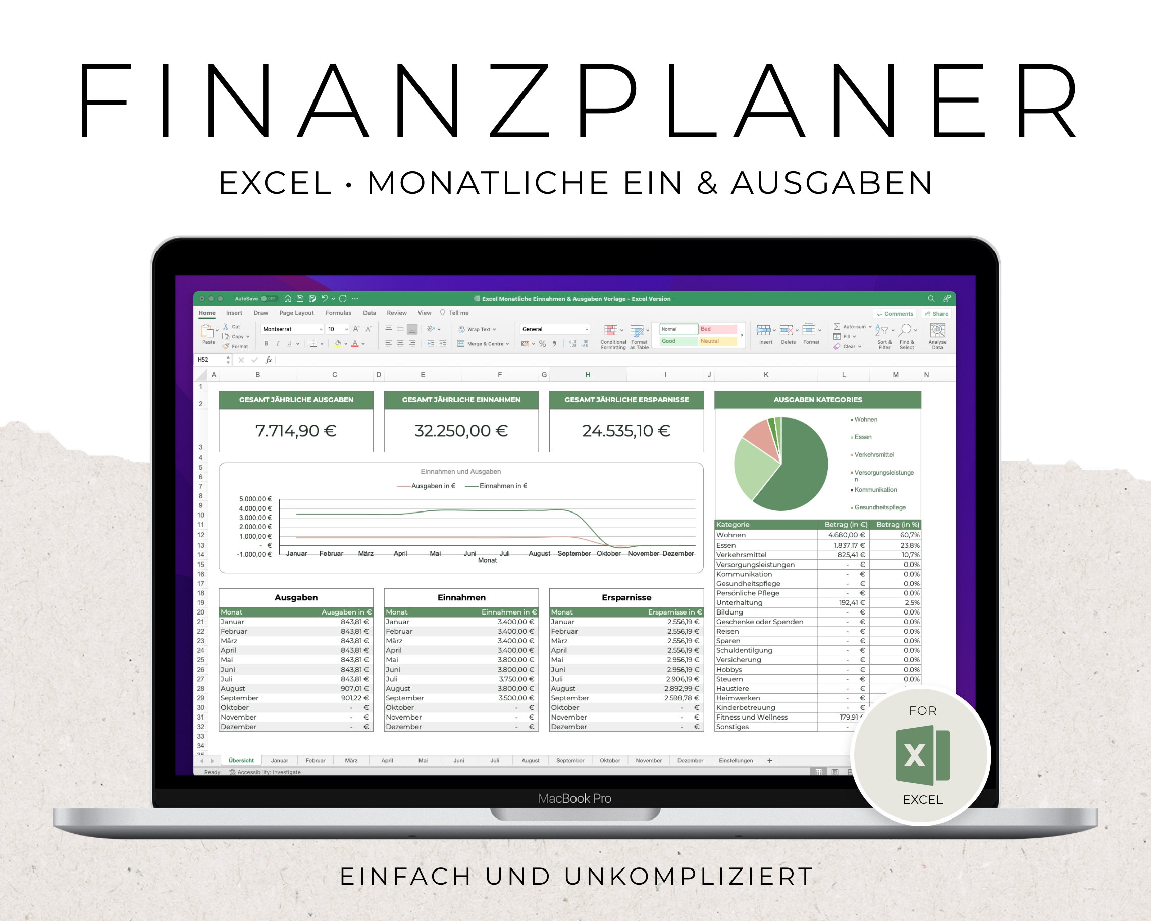 Excel Budgetplanung Vorlage: Finanzplaner - Haushaltsbuch, Budgetplaner ...