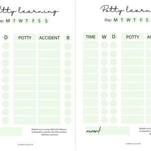 Toilet Training Template, Potty Training Document, Potty Learning ...