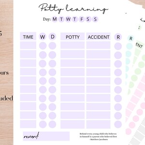 Toilet Training Template, Potty Training Document, Potty Learning ...