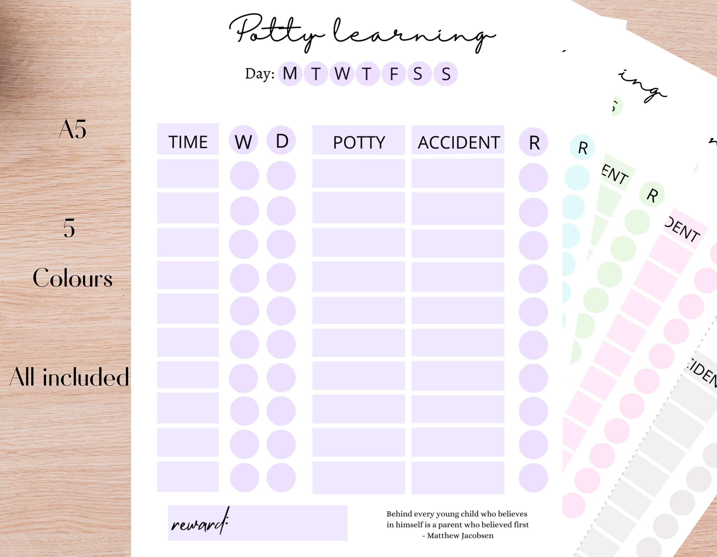 Toilet Training Template, Potty Training Document, Potty Learning ...
