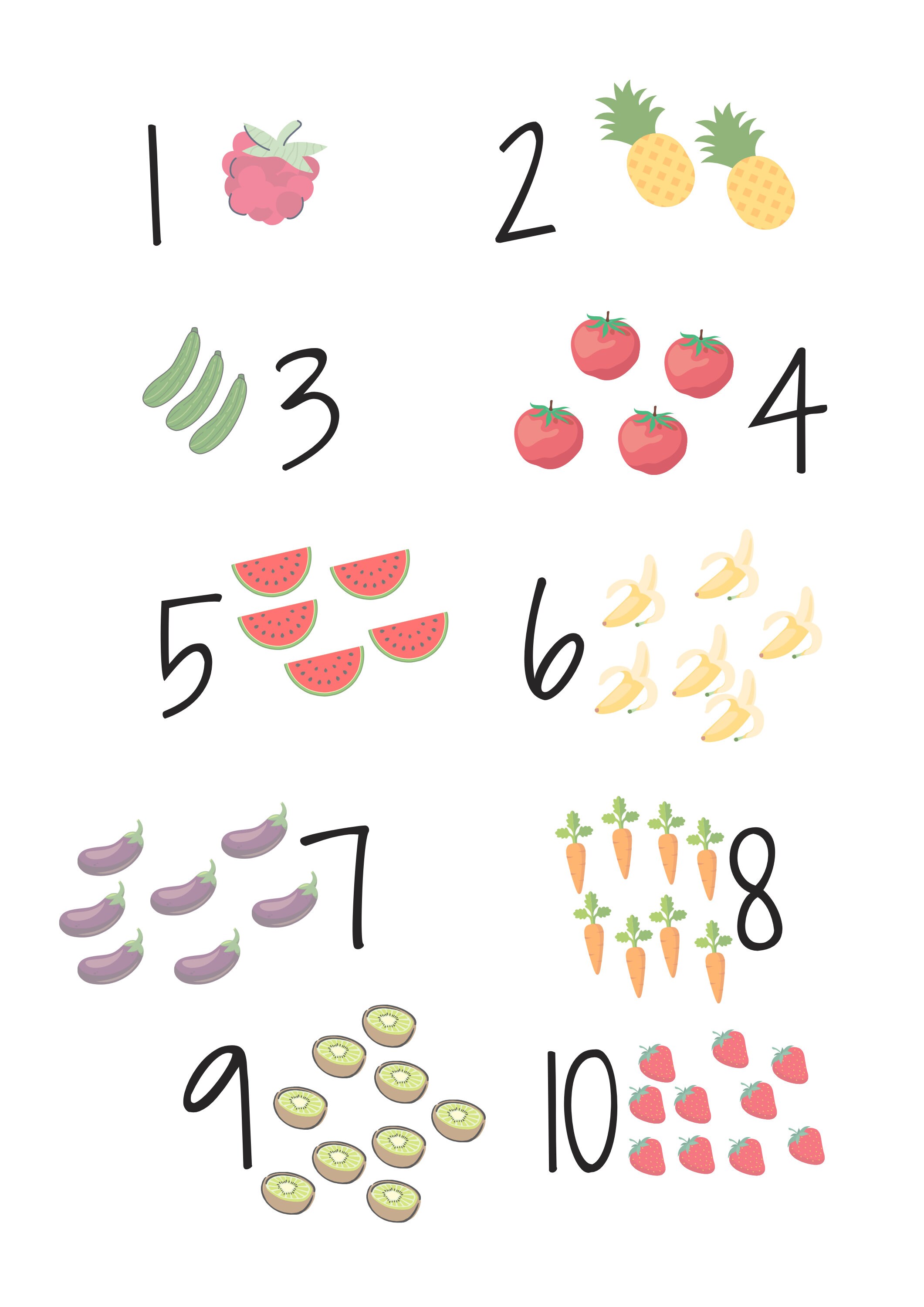 Fruit and Vegetables Alphabet and Numbers Prints, PRINTABLE Wall Art ...