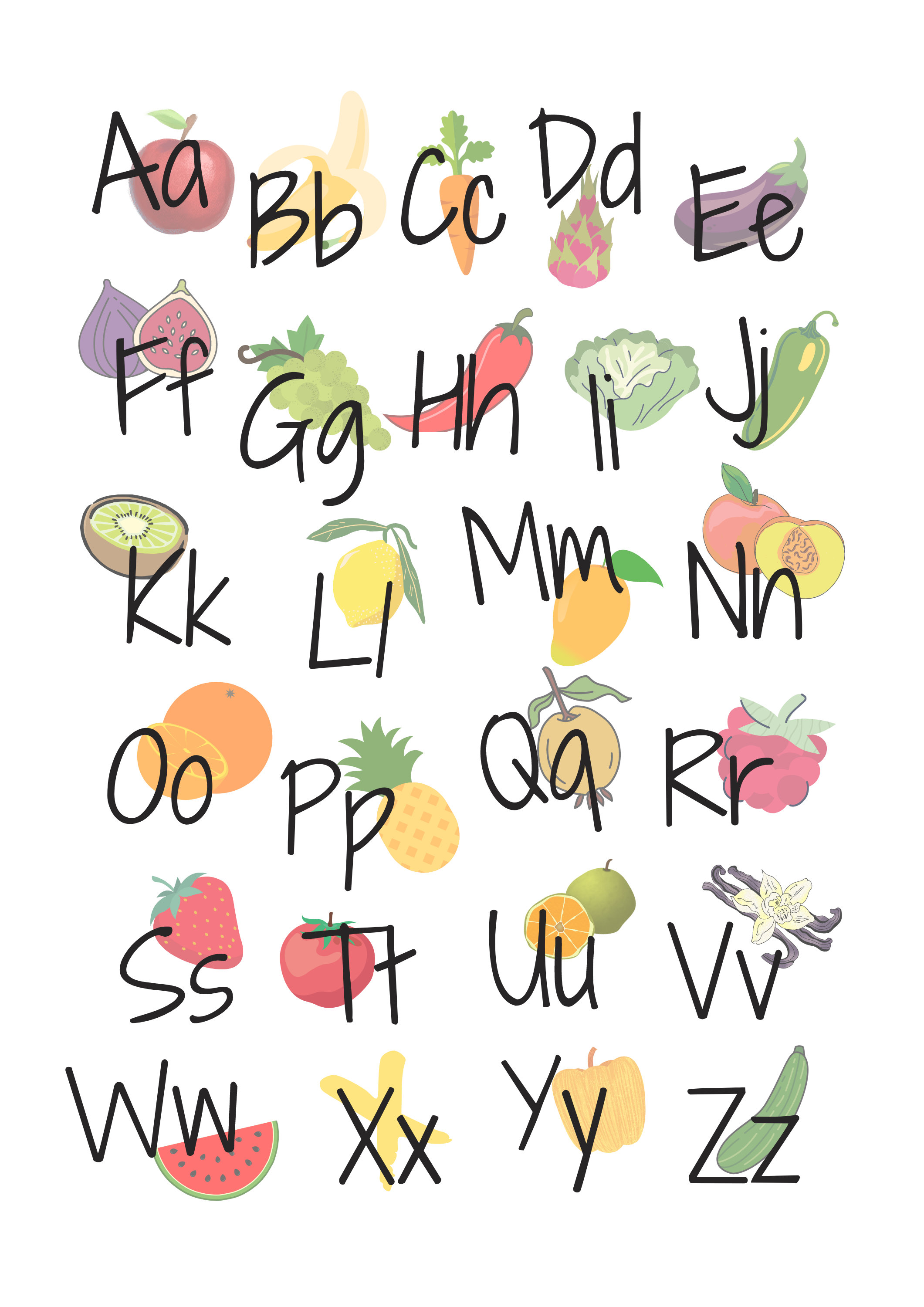 Fruit and Vegetables Alphabet and Numbers Prints, PRINTABLE Wall Art ...