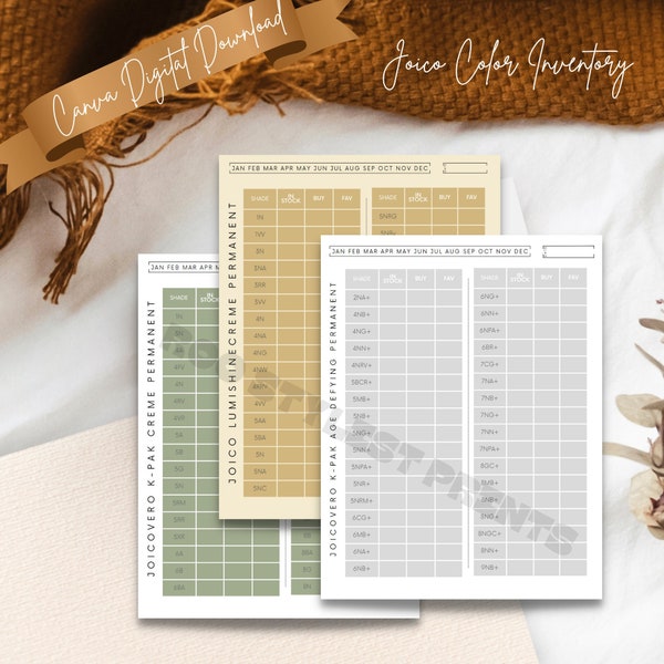 Inventory Template - Etsy