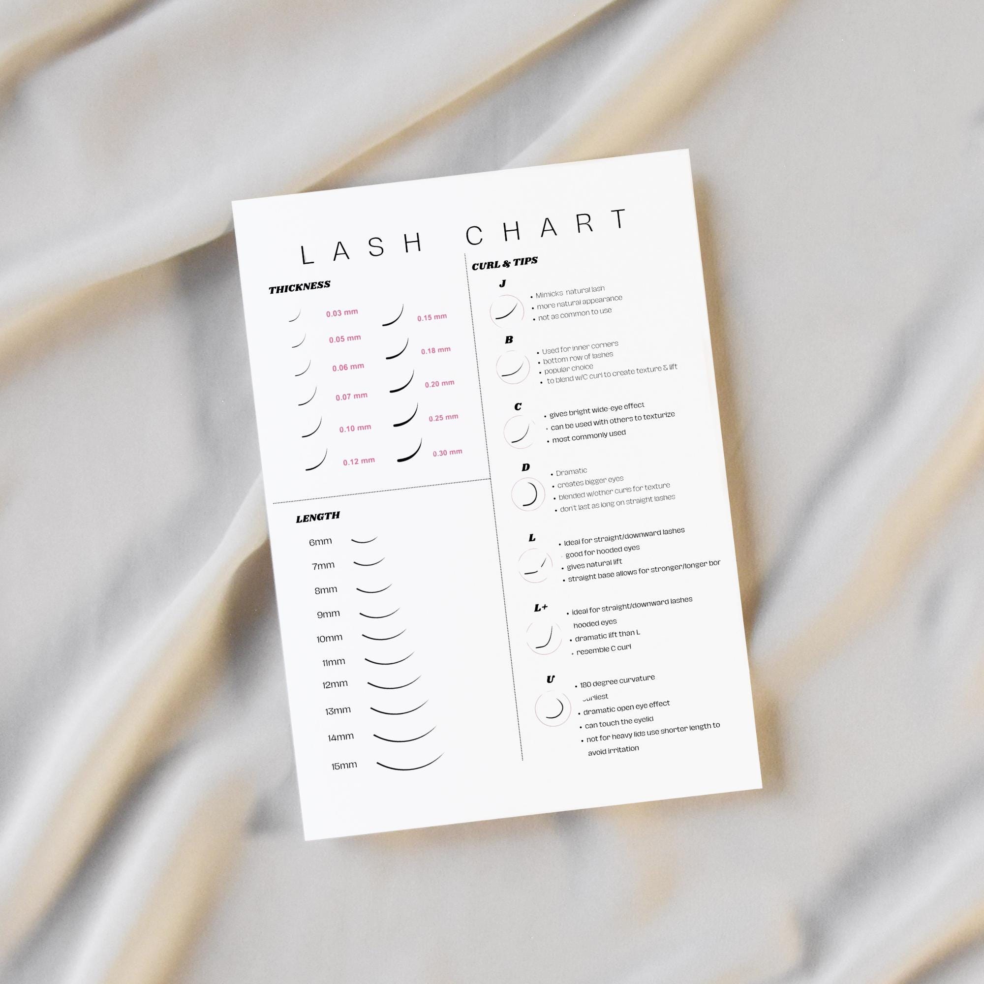 Lash Extension Chart Poster, Eyelash Tech Guide, Salon Decor - Etsy