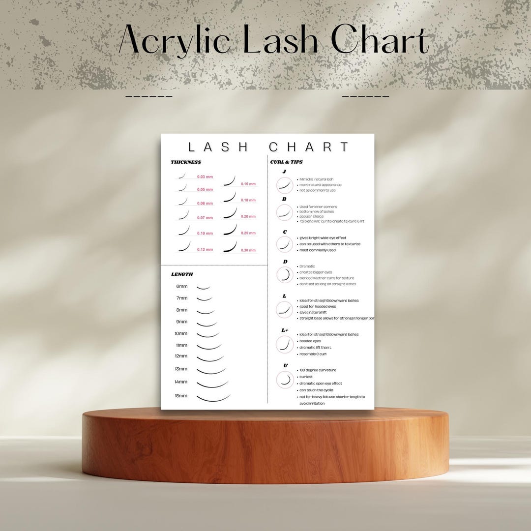 Lash Extension Chart Poster, Eyelash Tech Guide, Salon Decor - Etsy