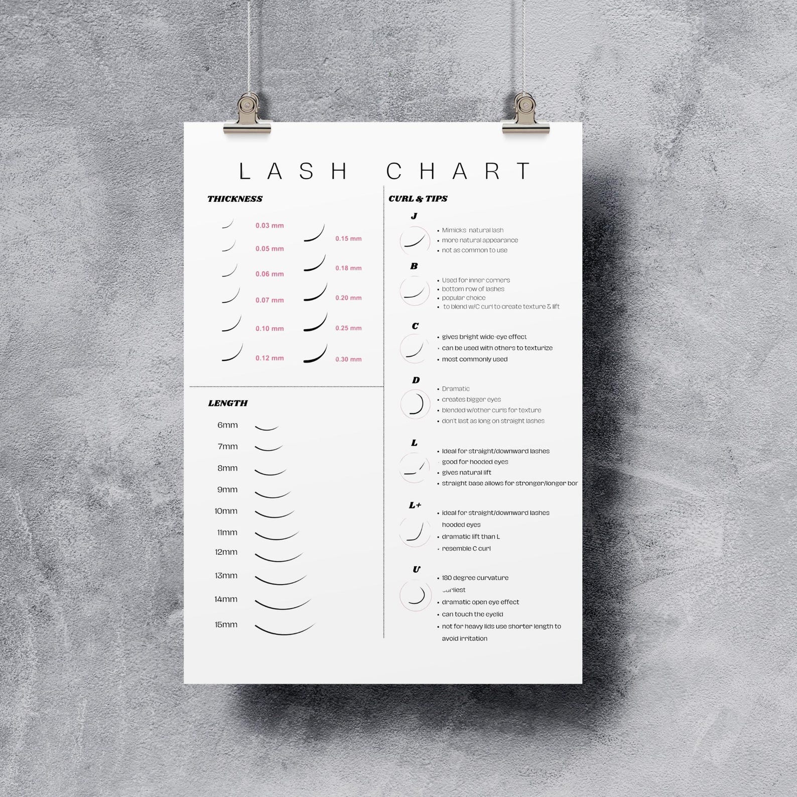 Lash Extension Chart Poster, Eyelash Tech Guide, Salon Decor - Etsy