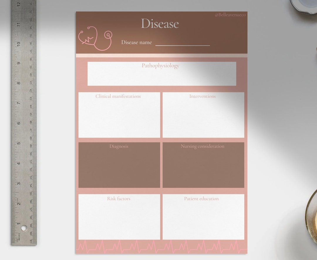 Pharmacology/drug Template - Etsy