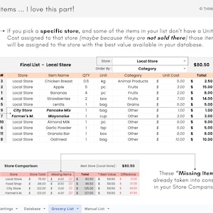 Grocery Store Cost Comparison Spreadsheet: Google Sheets Template - Etsy