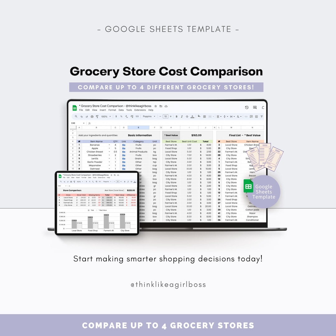 Grocery Store Cost Comparison Spreadsheet: Google Sheets Template - Etsy