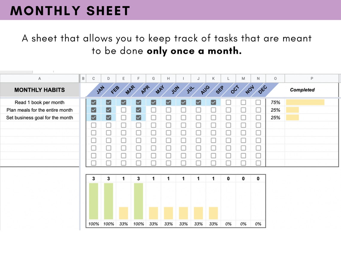 Habit Tracker Google Sheets Spreadsheet Daily Habit Tracker - Etsy