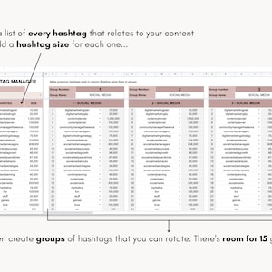 Social Media Hashtag Planner: Google Sheets Template (instant Access ...