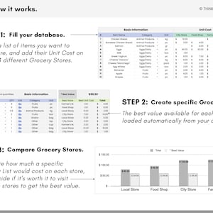 Grocery Store Cost Comparison Spreadsheet: Google Sheets Template - Etsy