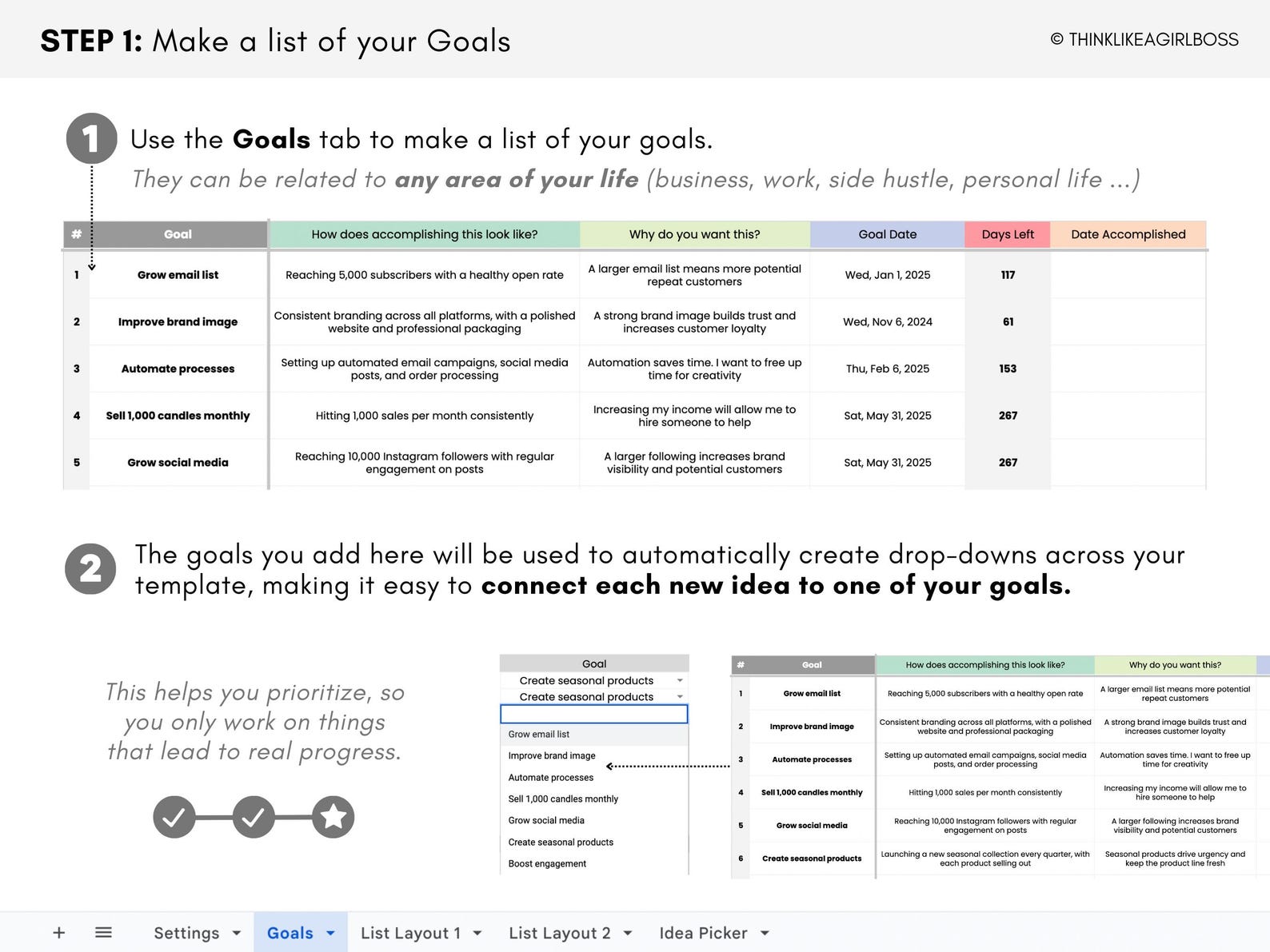 Brain Dump Idea Tracker: Productivity Google Sheets Template - Etsy