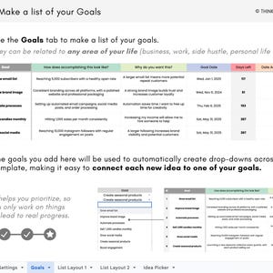 Brain Dump Idea Tracker: Productivity Google Sheets Template - Etsy