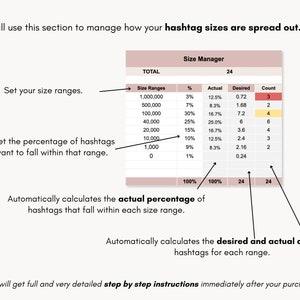 Social Media Hashtag Planner: Google Sheets Template (instant Access ...