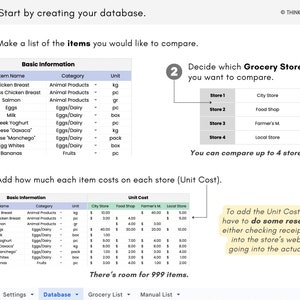Grocery Store Cost Comparison Spreadsheet: Google Sheets Template - Etsy