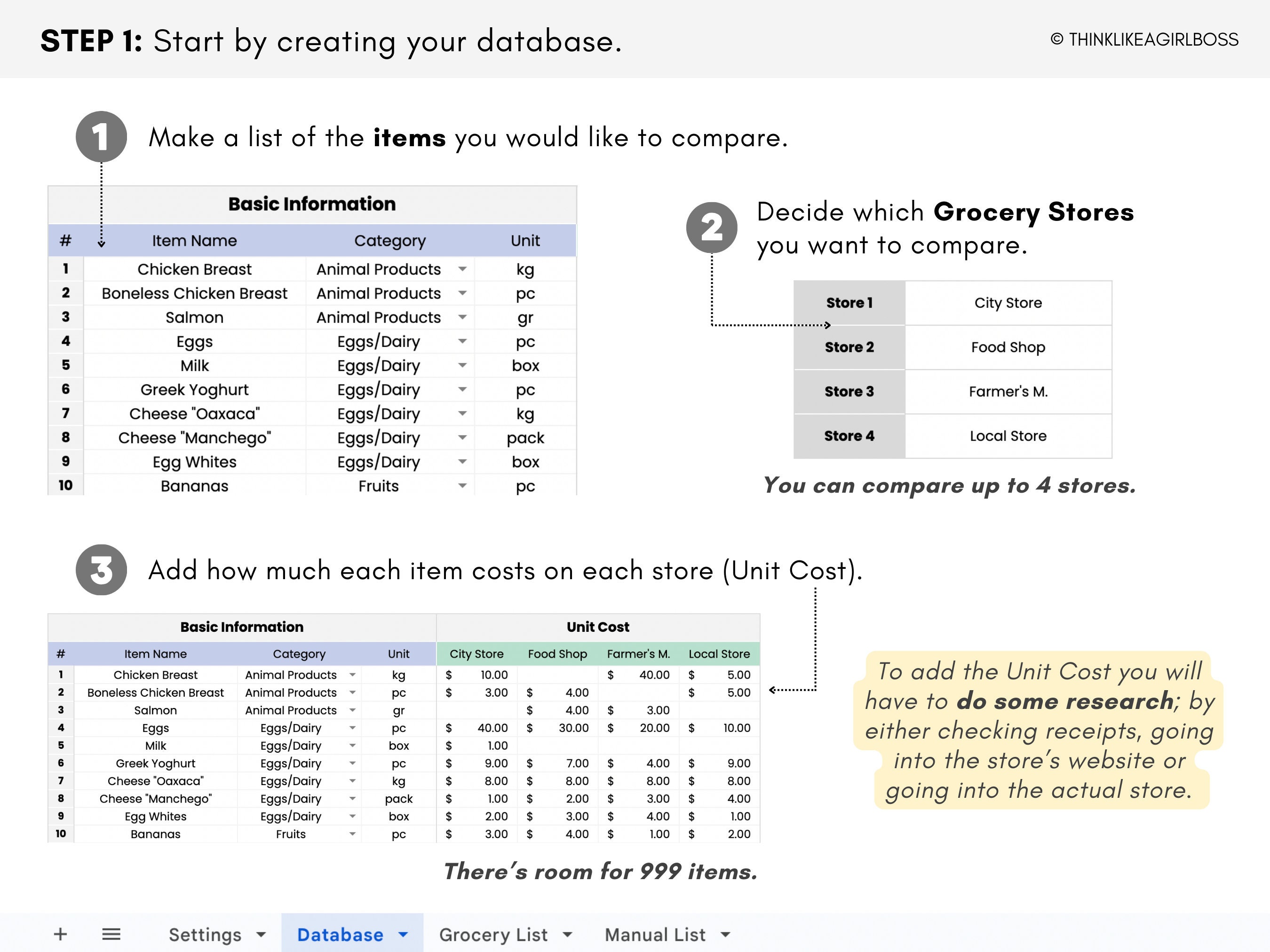 Grocery Store Cost Comparison Spreadsheet: Google Sheets Template - Etsy