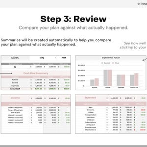Google Sheets Budget Planner: Monthly Income and Expense Tracker ...