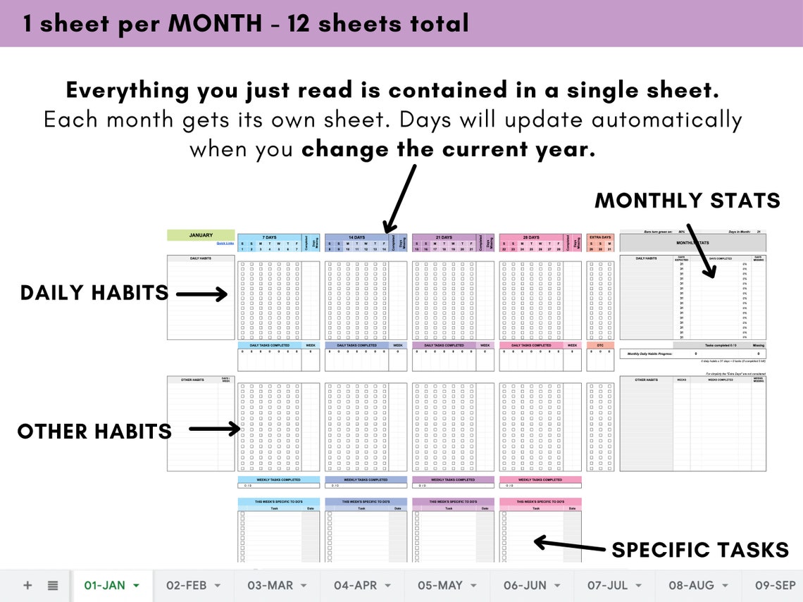 Habit Tracker Google Sheets Spreadsheet Daily Habit Tracker - Etsy