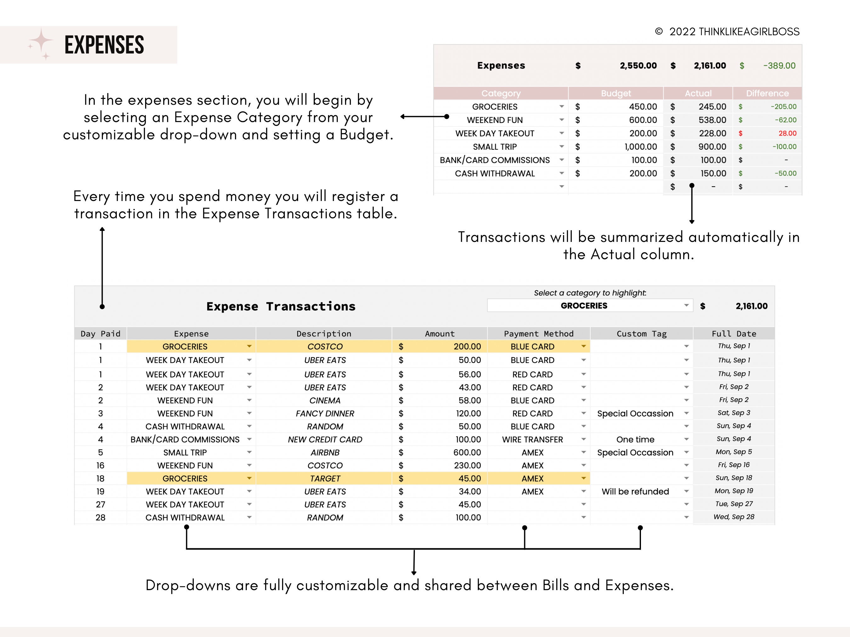 Personal budget spreadsheet template excel - fitycap Personal budget spreadsheet template excel - fitycap